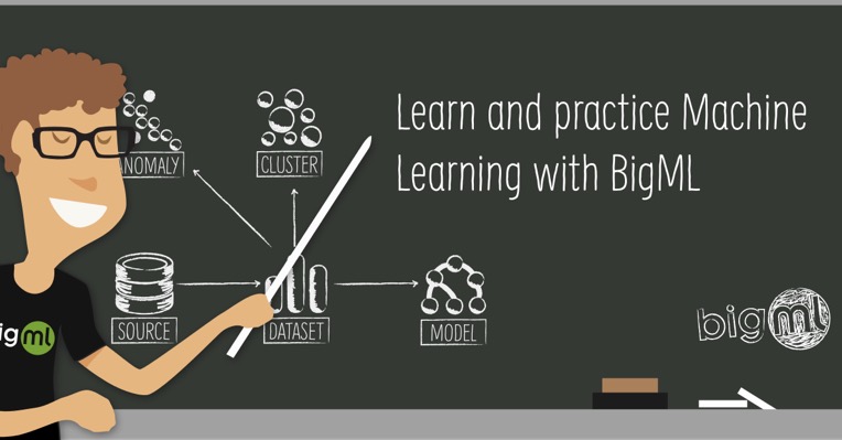 Learn and practice Machine Learning with BigML | BigML.com